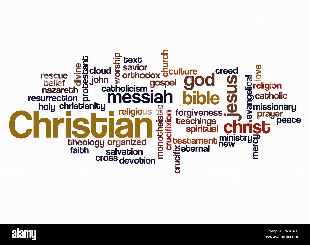 Word Cloud with CHRISTIAN concept create with text only Stock Photo - Alamy