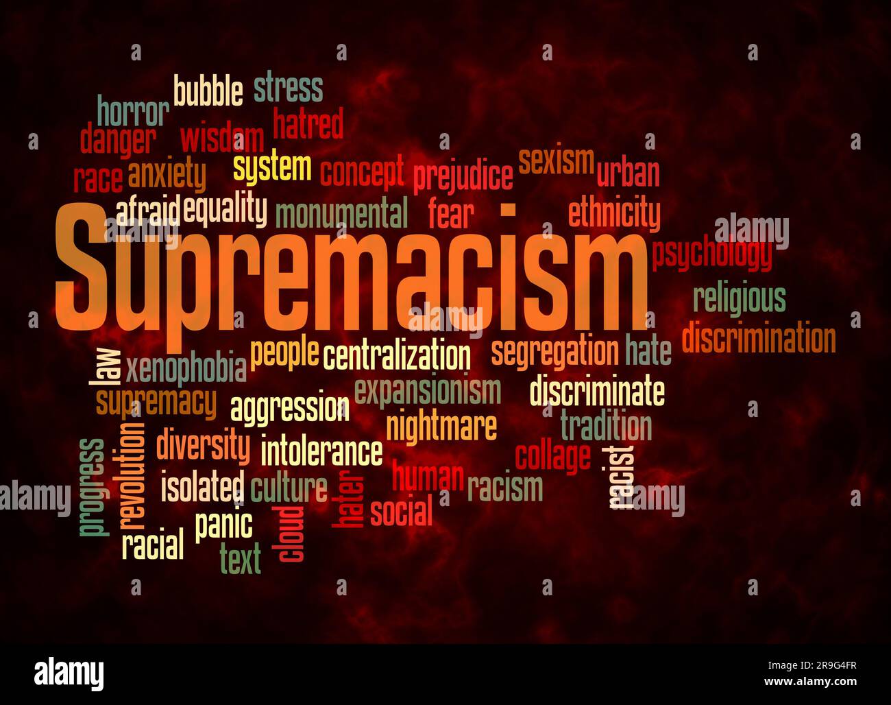 Word Cloud with SUPREMACISM concept create with text only Stock Photo ...