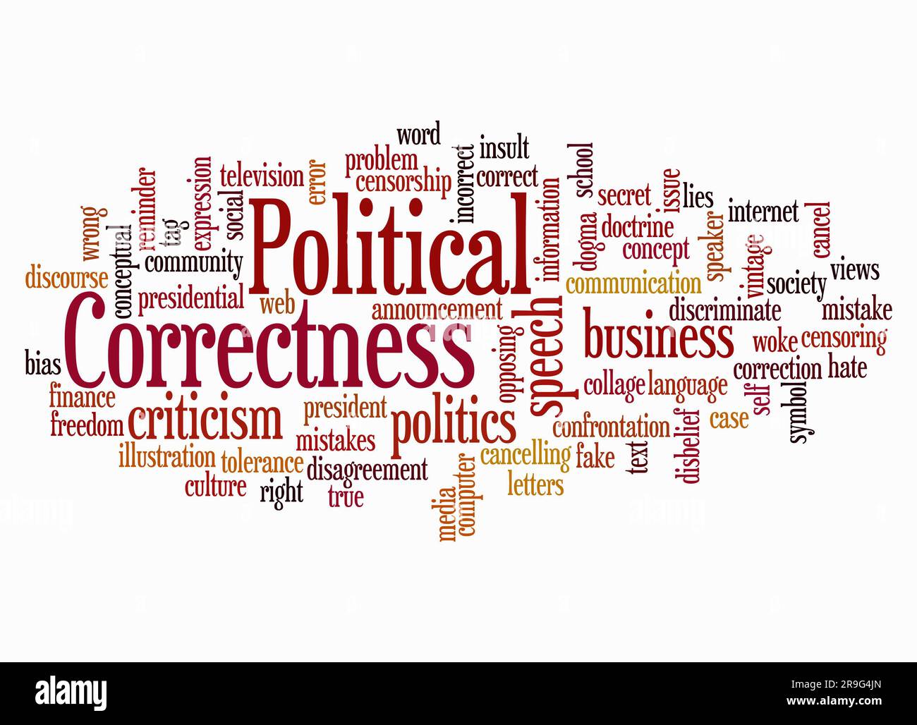 Word Cloud with POLITICAL CORRECTNESS concept create with text only ...