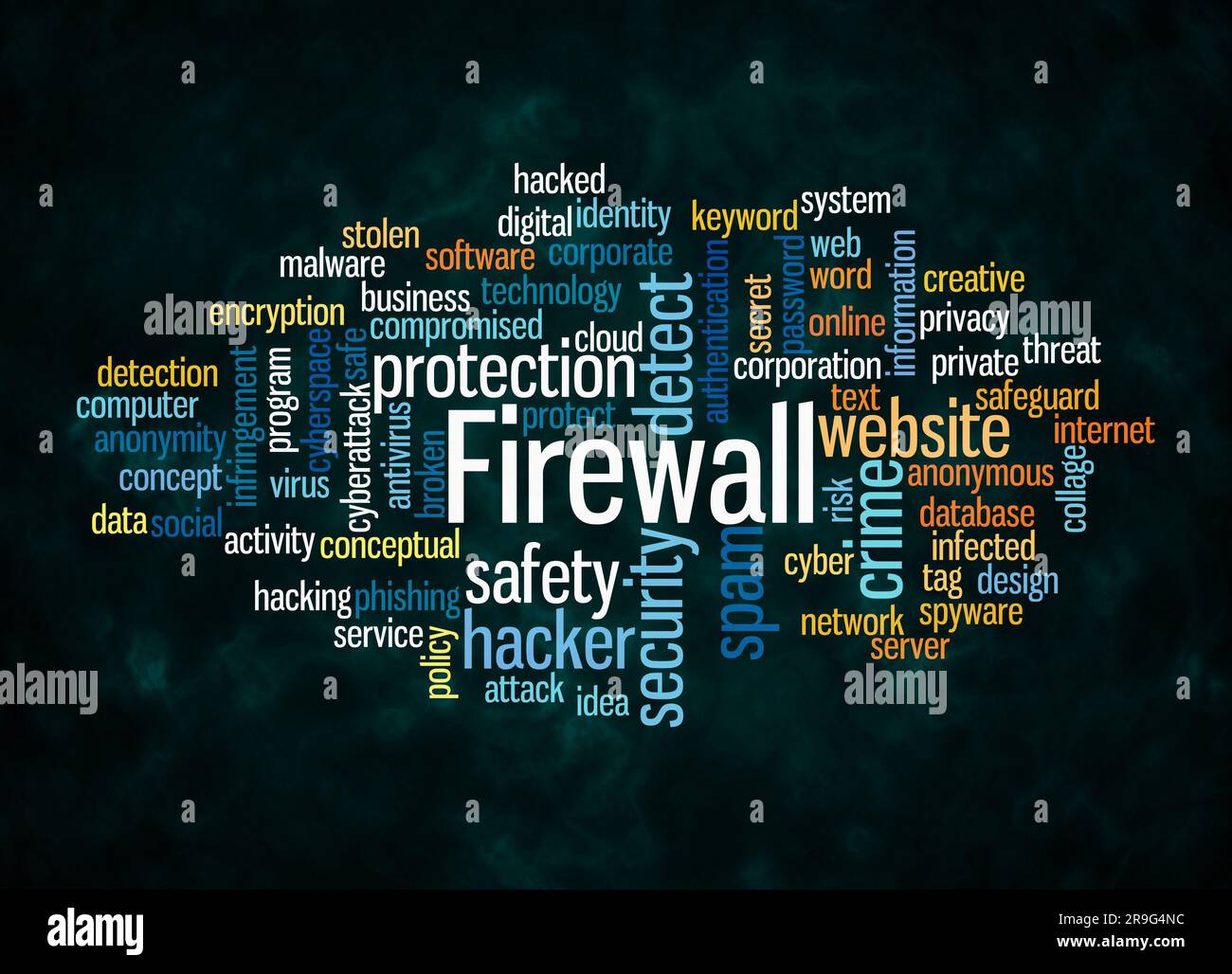 Word Cloud with FIREWALL concept create with text only Stock Photo - Alamy