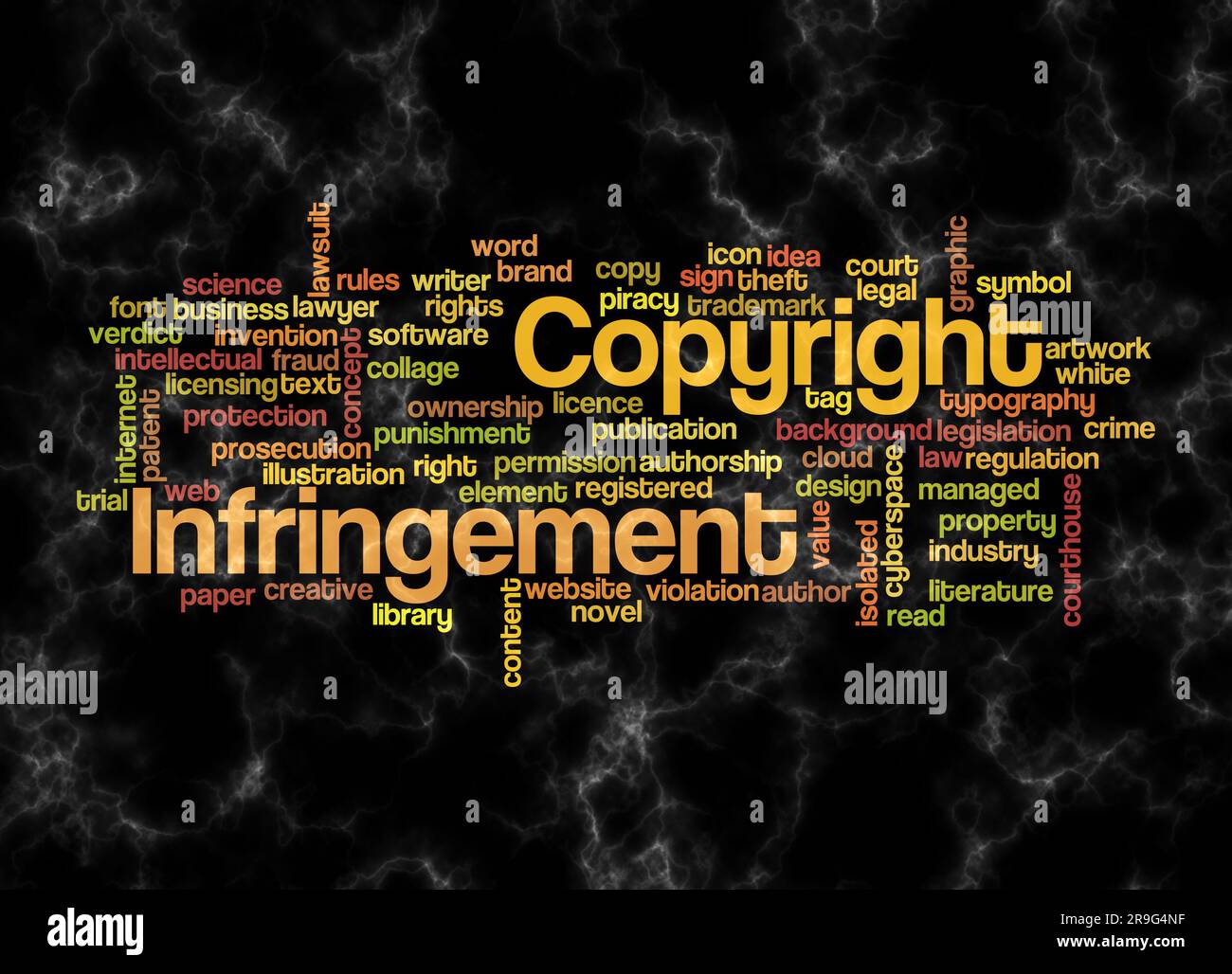 Word Cloud with COPYRIGHT INFRINGEMENT concept create with text only ...
