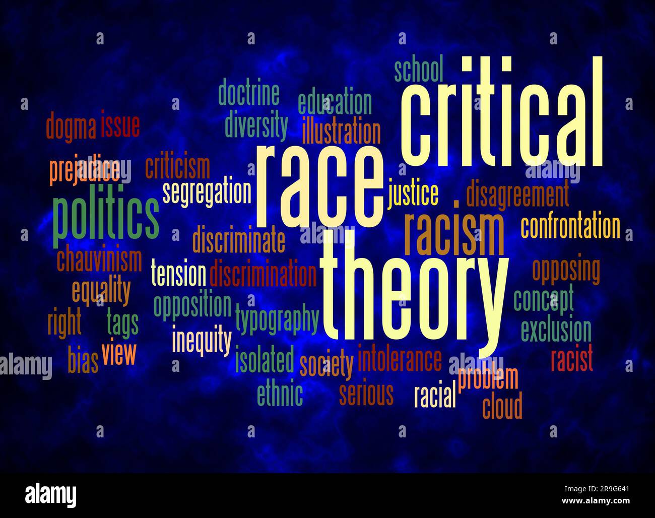 Word Cloud with Critical Race Theory concept create with text only ...