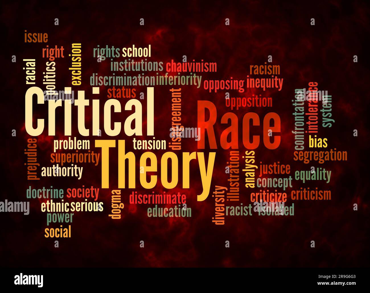 Word Cloud with Critical Race Theory concept create with text only ...