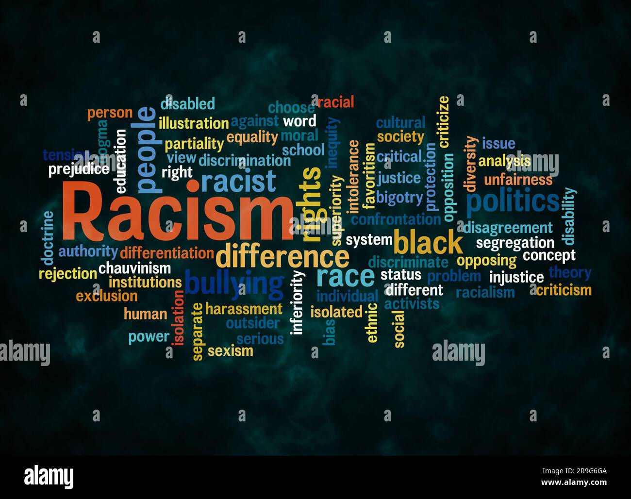 Word Cloud with RACISM concept create with text only Stock Photo - Alamy