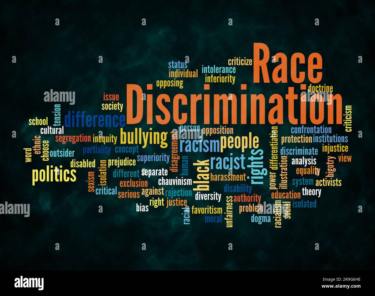 Word Cloud with RACE DISCRIMINATION concept create with text only Stock ...