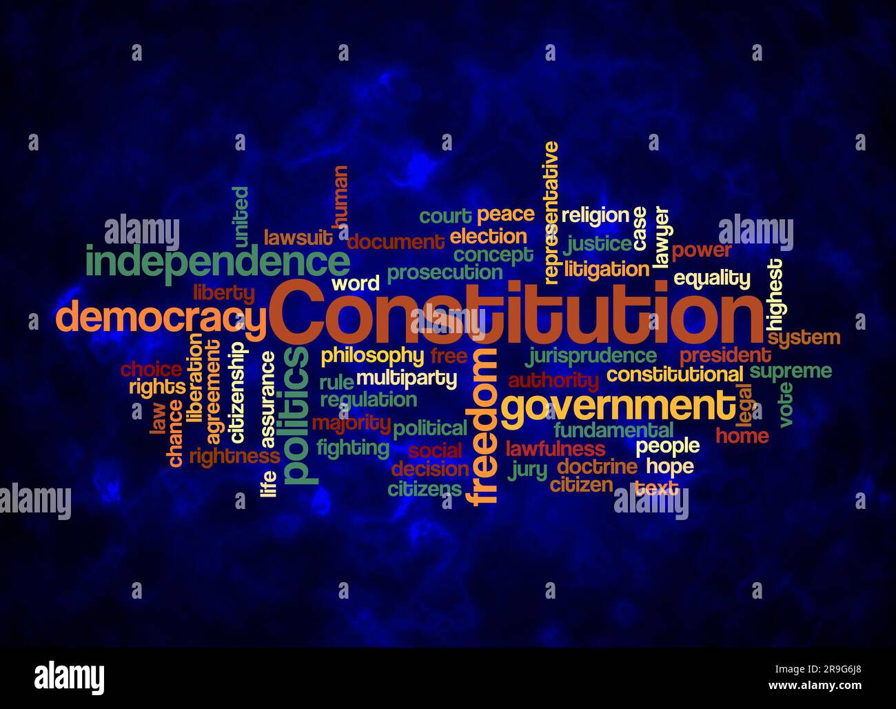 Word Cloud with CONSTITUTION concept create with text only Stock Photo ...