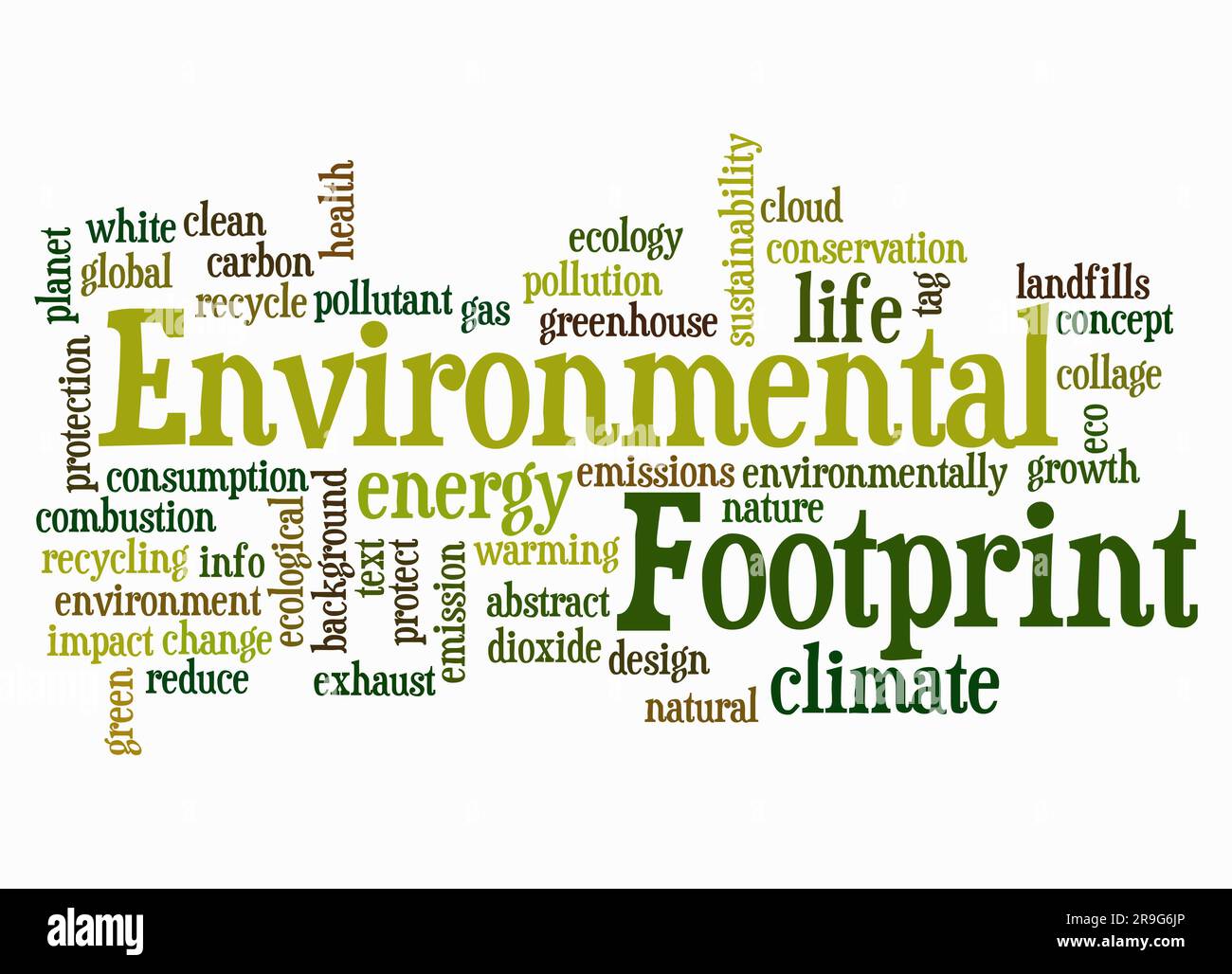 Word Cloud with ENVIRONMENTAL FOOTPRINT concept create with text only ...