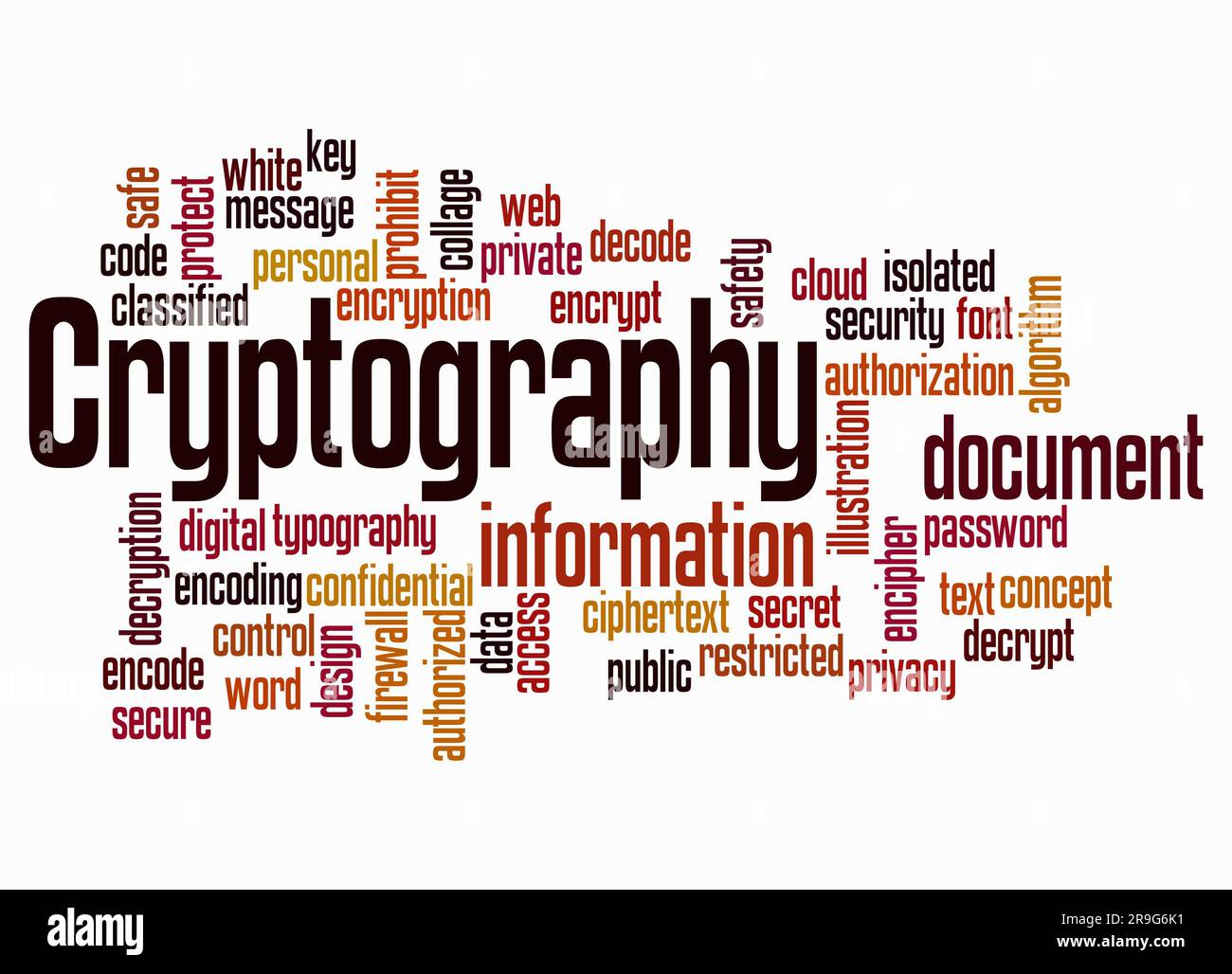 Word Cloud with CRYPTOGRAPHY concept create with text only Stock Photo ...