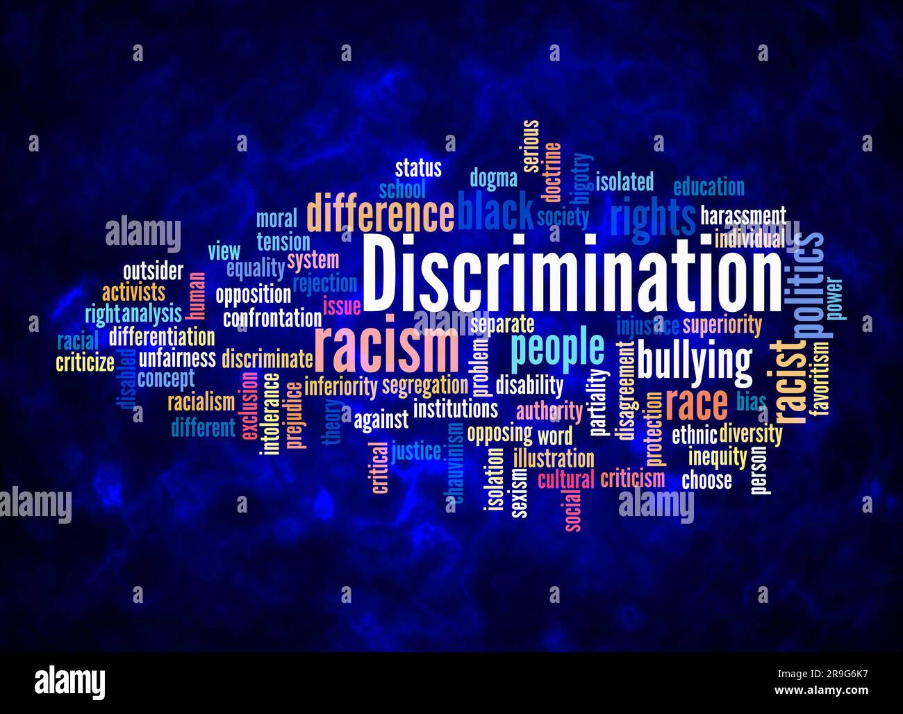 Word Cloud with DISCRIMINATION concept create with text only Stock ...