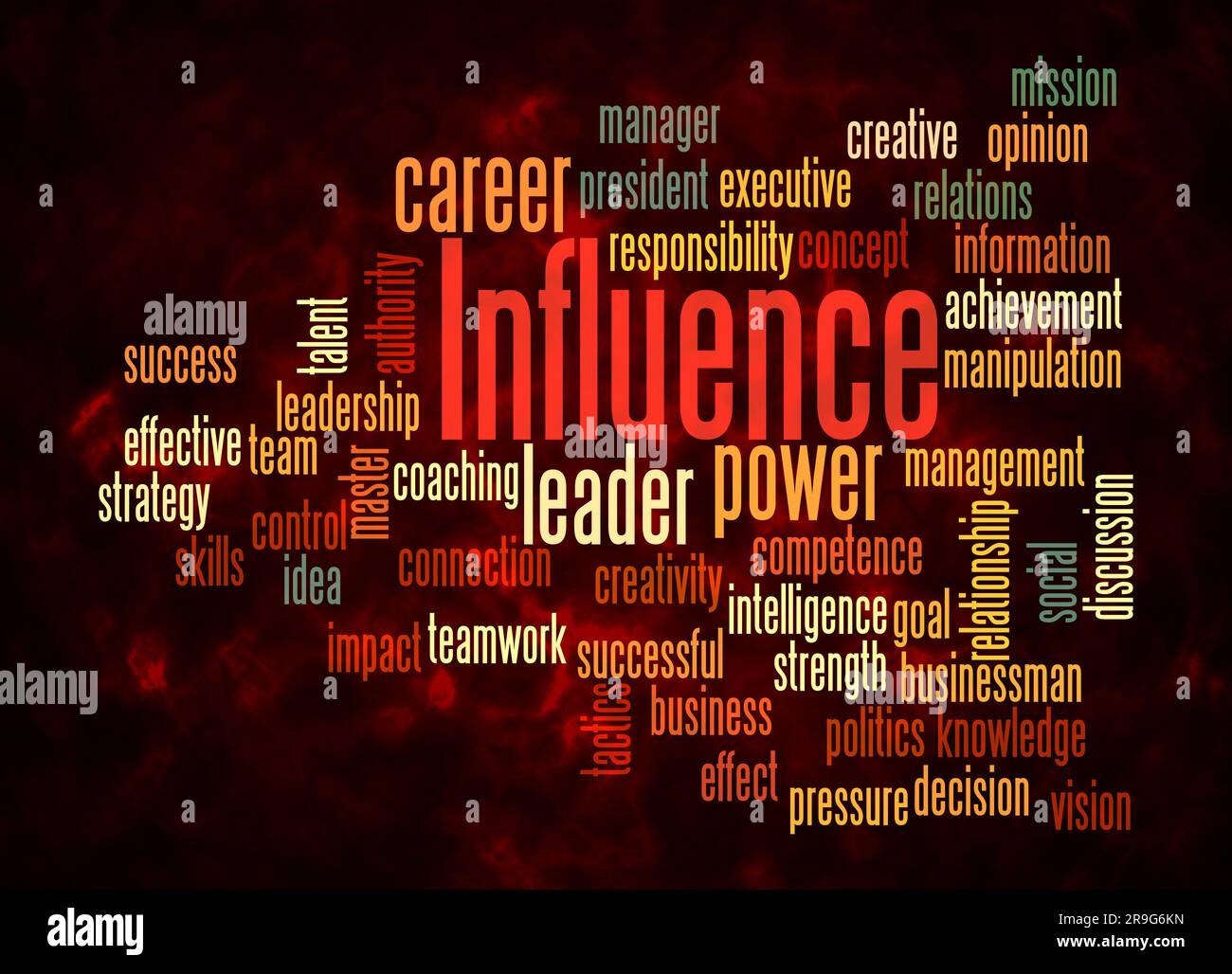Word Cloud with INFLUENCE concept create with text only Stock Photo - Alamy