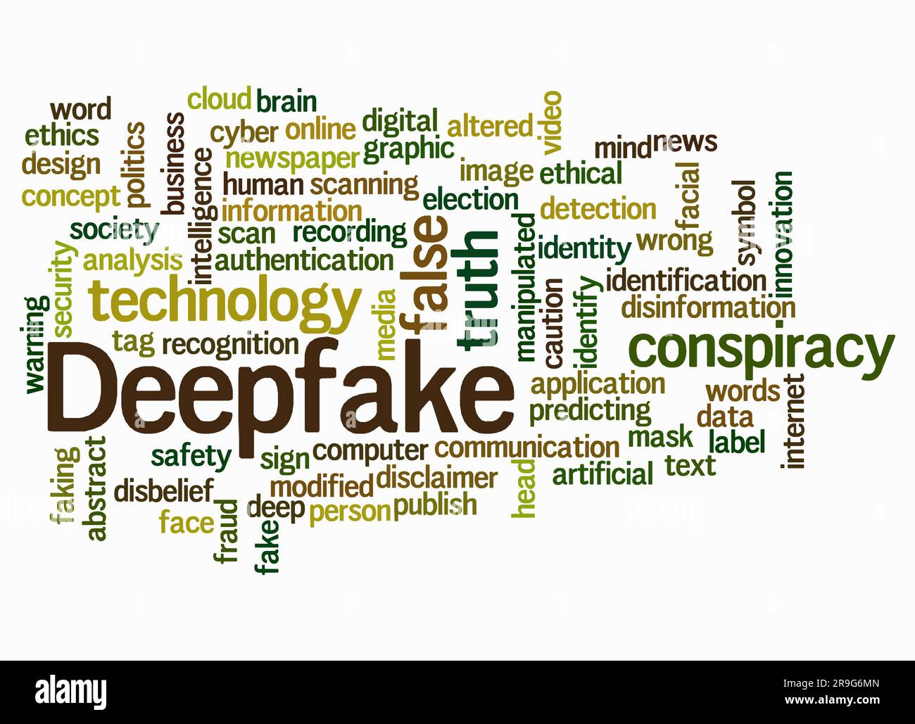Word Cloud with DEEPFAKE concept create with text only Stock Photo - Alamy
