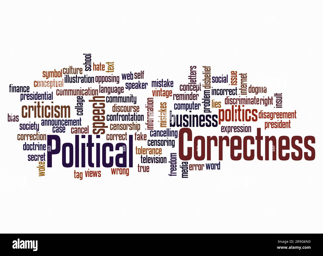 Word Cloud with POLITICAL CORRECTNESS concept create with text only ...