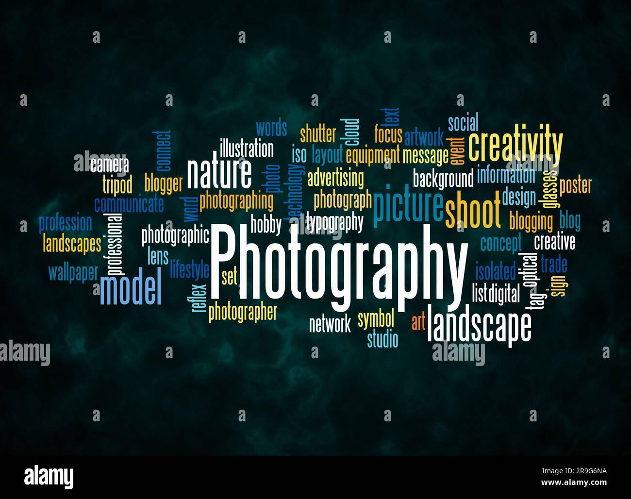 Word Cloud with PHOTOGRAPHY concept create with text only Stock Photo ...