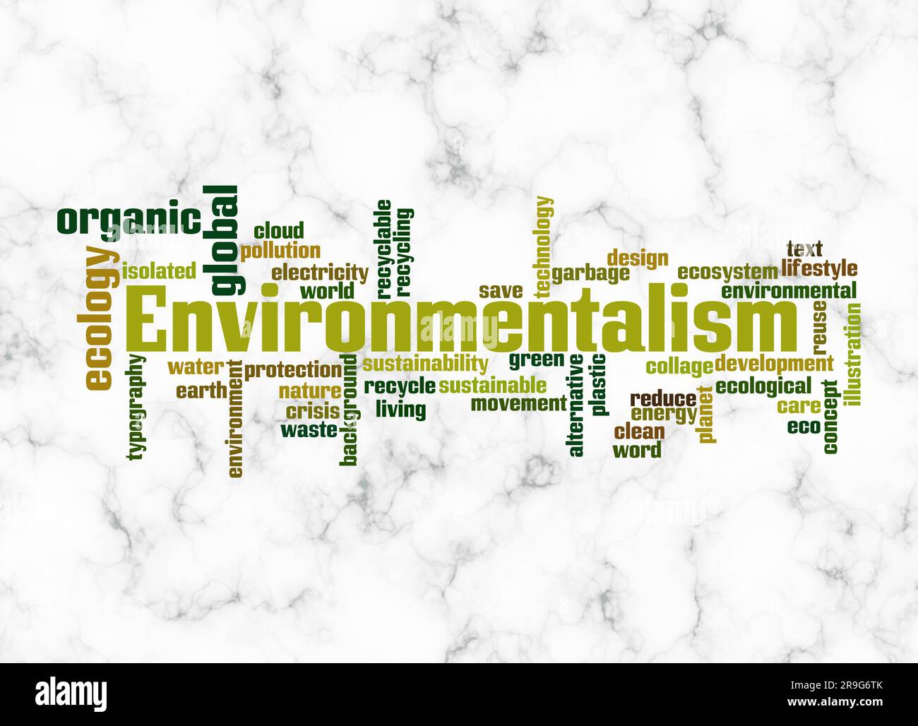 Word Cloud with ENVIRONMENTALISM concept create with text only Stock ...