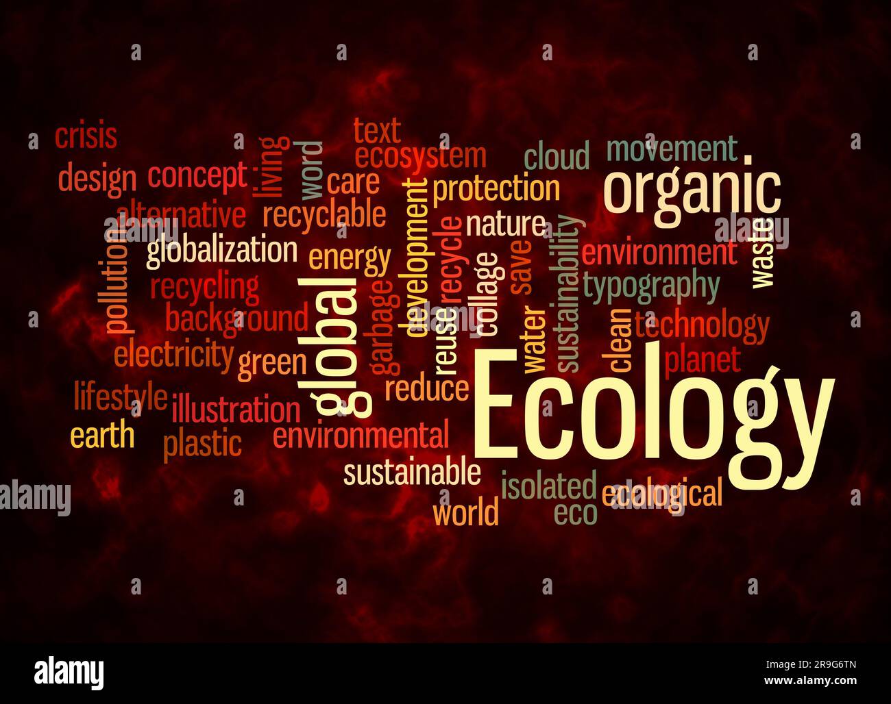 Word Cloud with ECOLOGY concept create with text only Stock Photo - Alamy