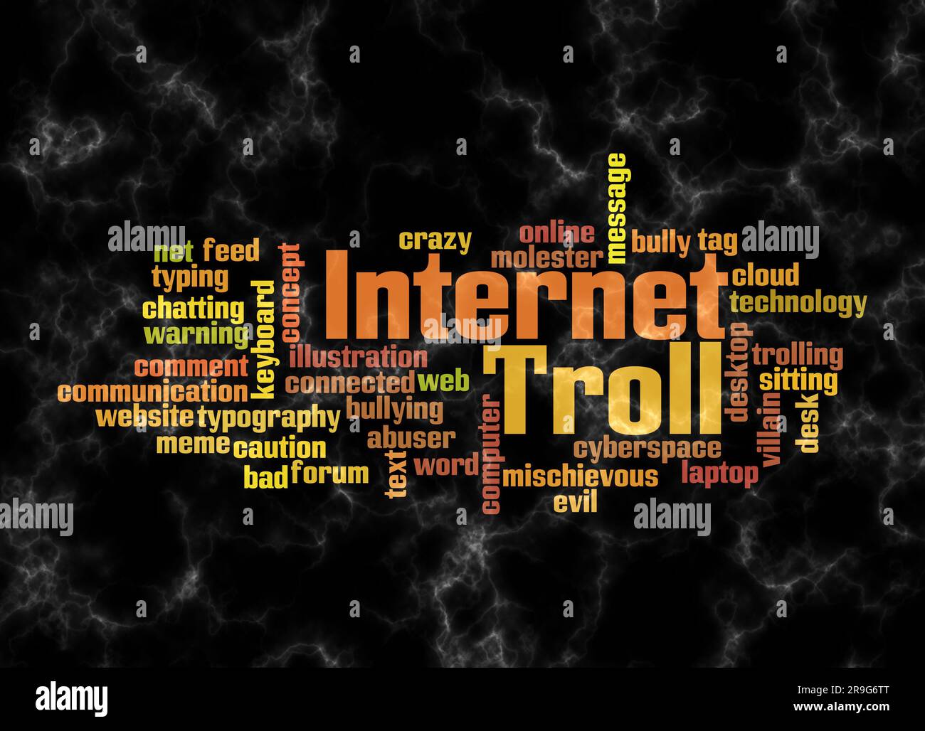 Word Cloud with INTERNET TROLL concept create with text only Stock ...