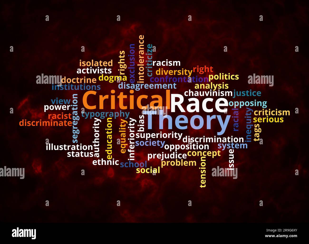 Word Cloud with Critical Race Theory concept create with text only ...