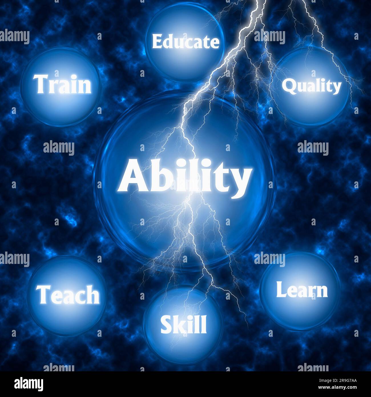 Abstract background with ABILITY concept. Thinking, Success and ...