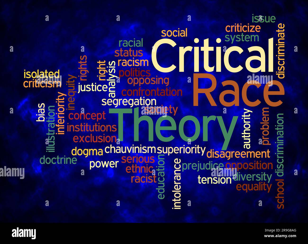 Word Cloud with Critical Race Theory concept create with text only ...