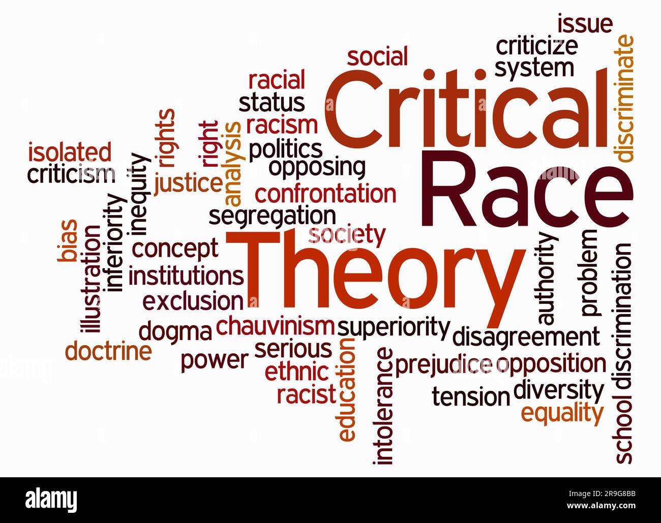 Word Cloud with Critical Race Theory concept create with text only ...