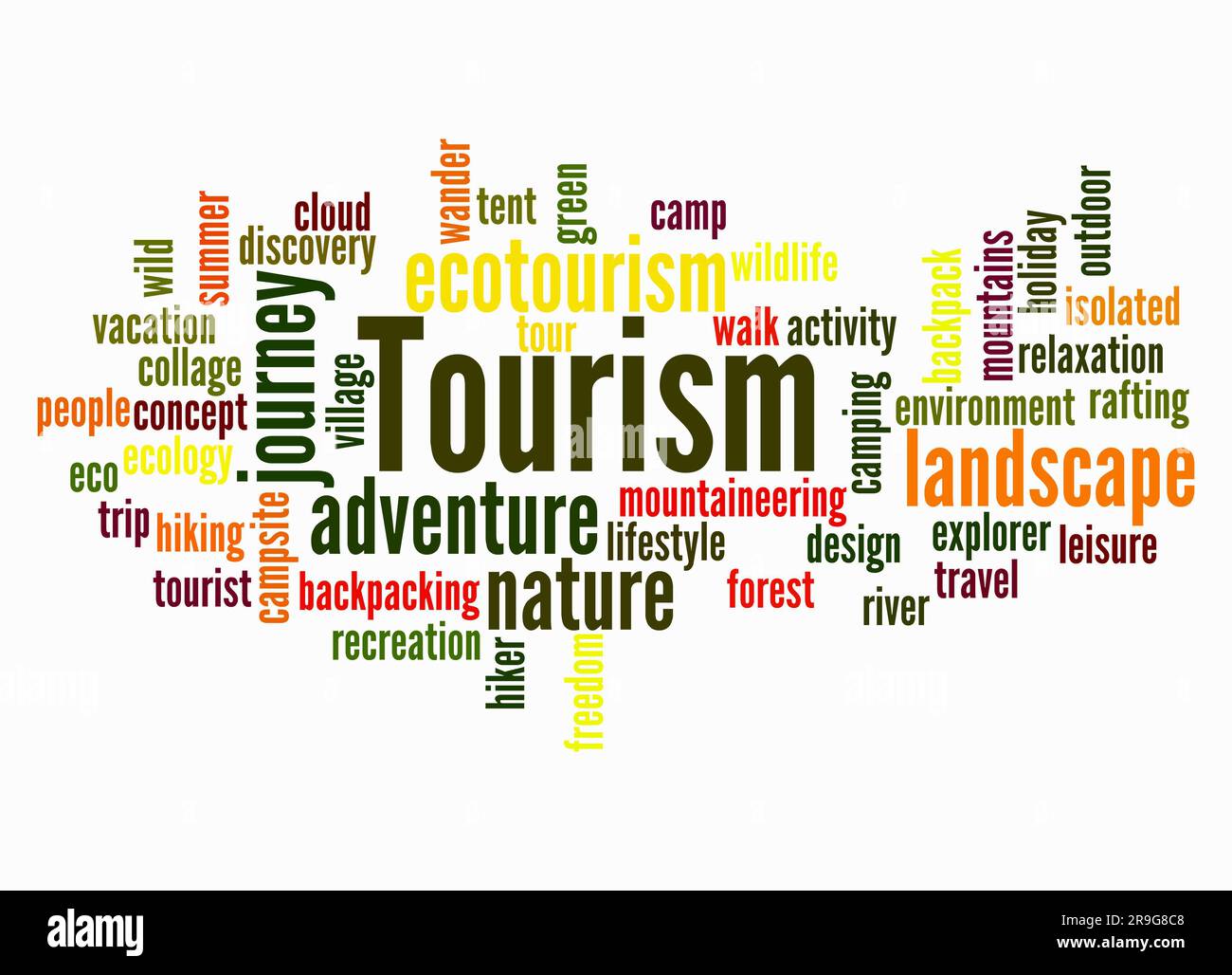 Word Cloud with TOURISM concept create with text only Stock Photo - Alamy