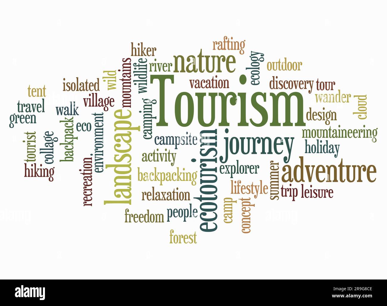 Word Cloud with TOURISM concept create with text only Stock Photo - Alamy