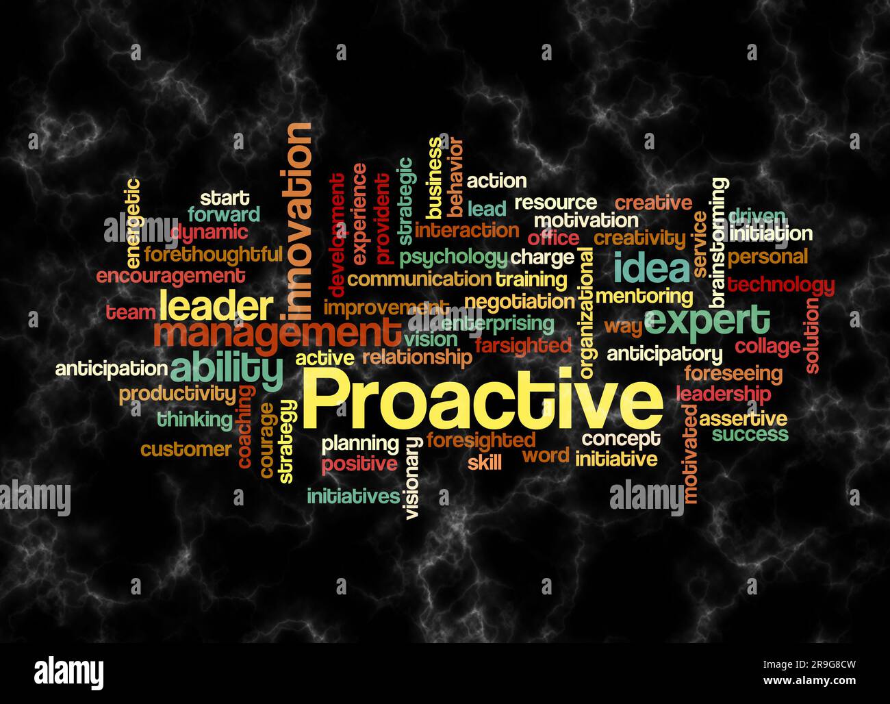 Word Cloud with PROACTIVE concept create with text only Stock Photo - Alamy