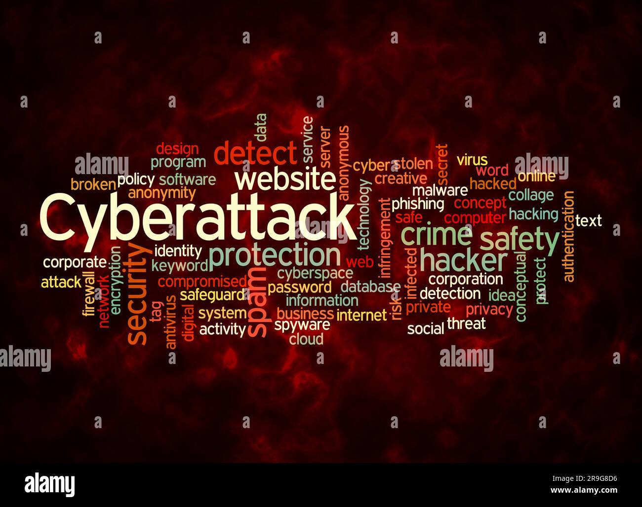 Word Cloud with CYBERATTACK concept create with text only Stock Photo ...