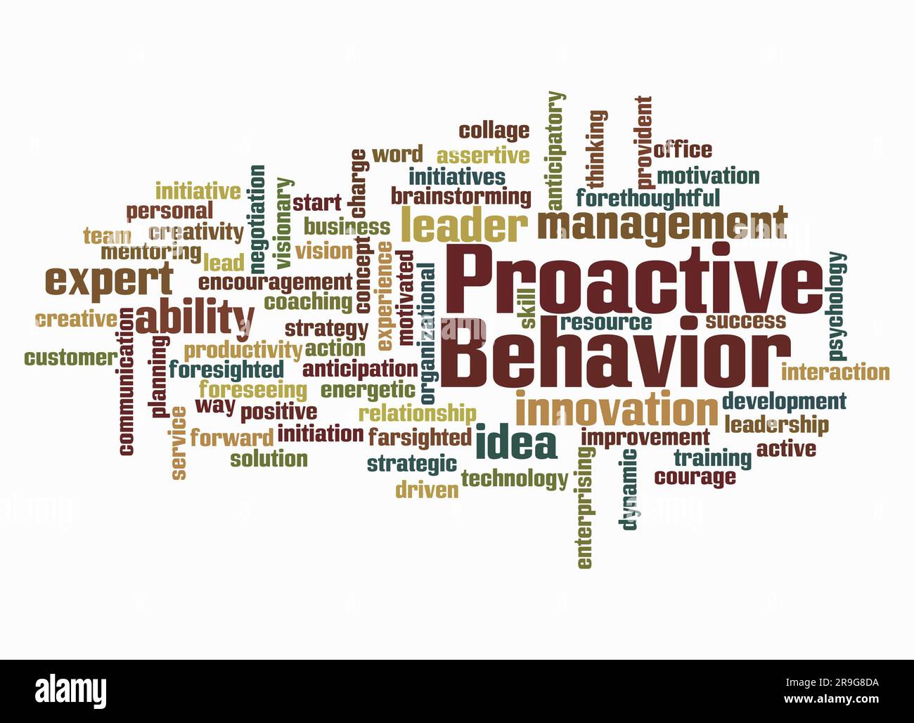 Word Cloud with PROACTIVE BEHAVIOR concept create with text only Stock ...