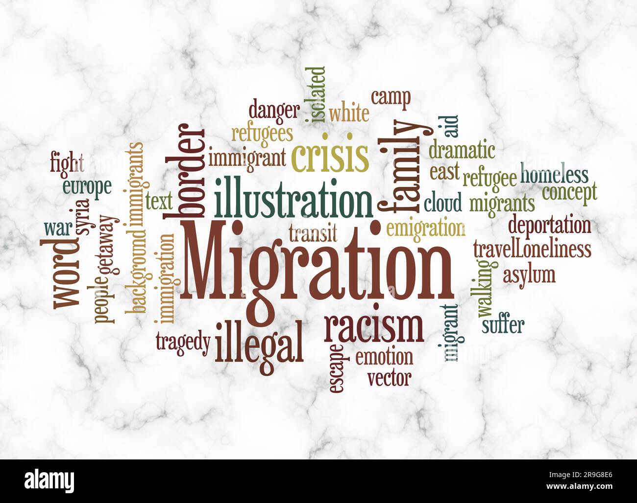 Word Cloud with MIGRATION concept create with text only Stock Photo - Alamy