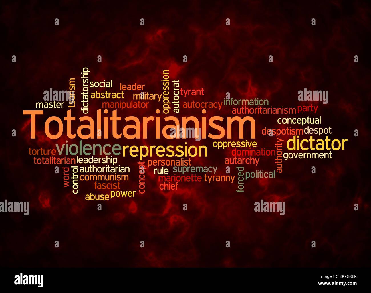 Word Cloud with TOTALITARIANISM concept create with text only Stock ...