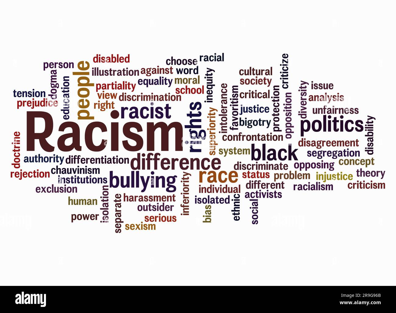 Word Cloud with RACISM concept create with text only Stock Photo - Alamy