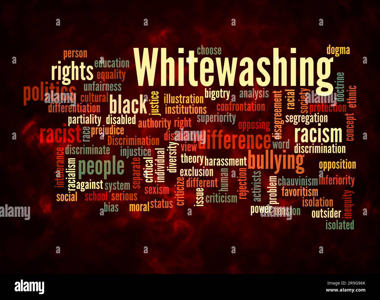 Word Cloud with WHITEWASHING concept create with text only Stock Photo ...