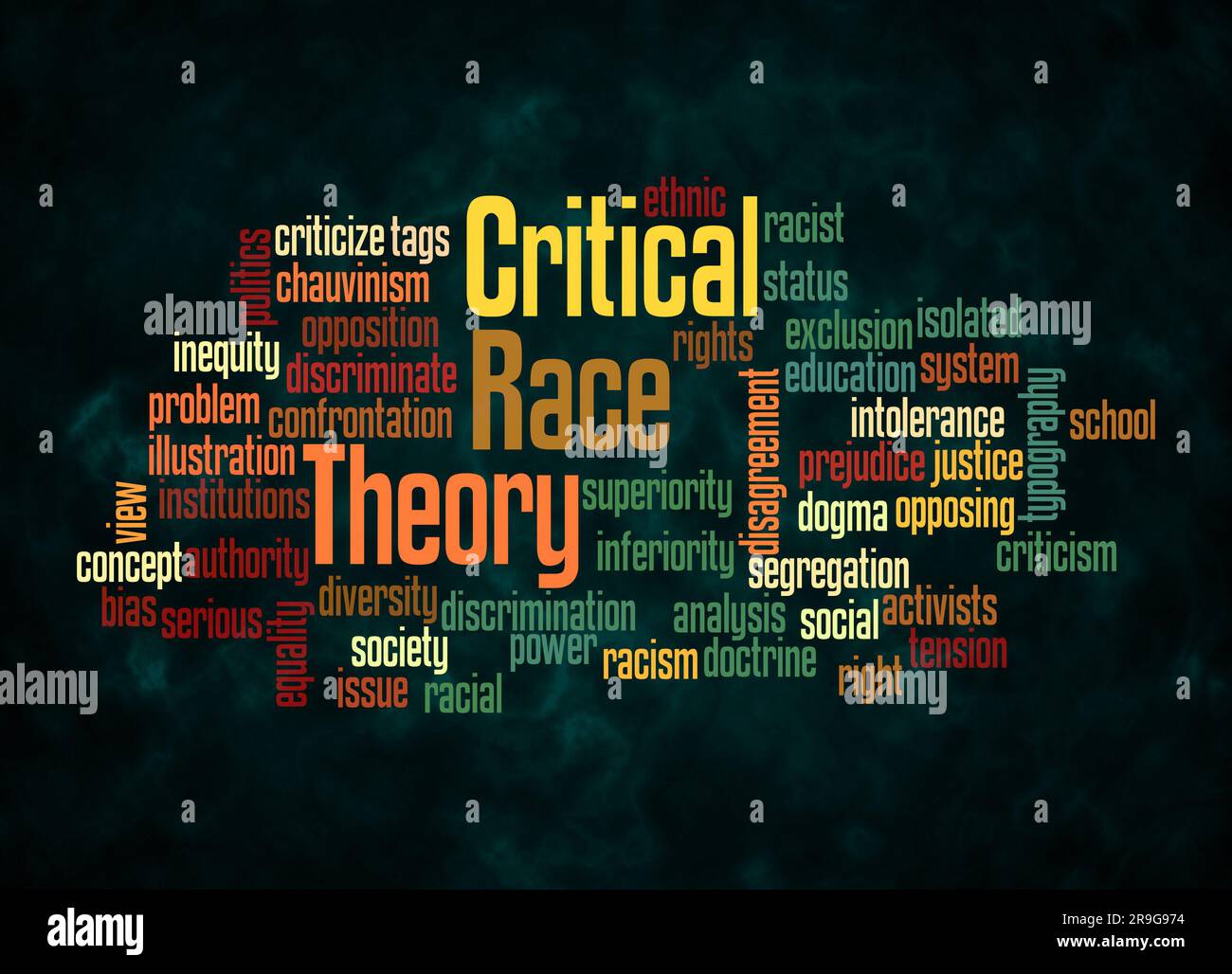 Word Cloud with Critical Race Theory concept create with text only ...
