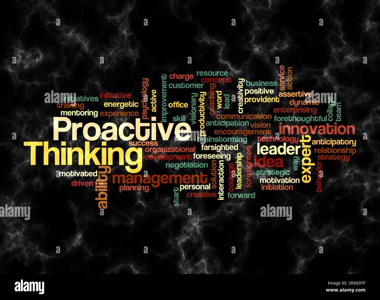 Word Cloud with PROACTIVE THINKING concept create with text only Stock ...