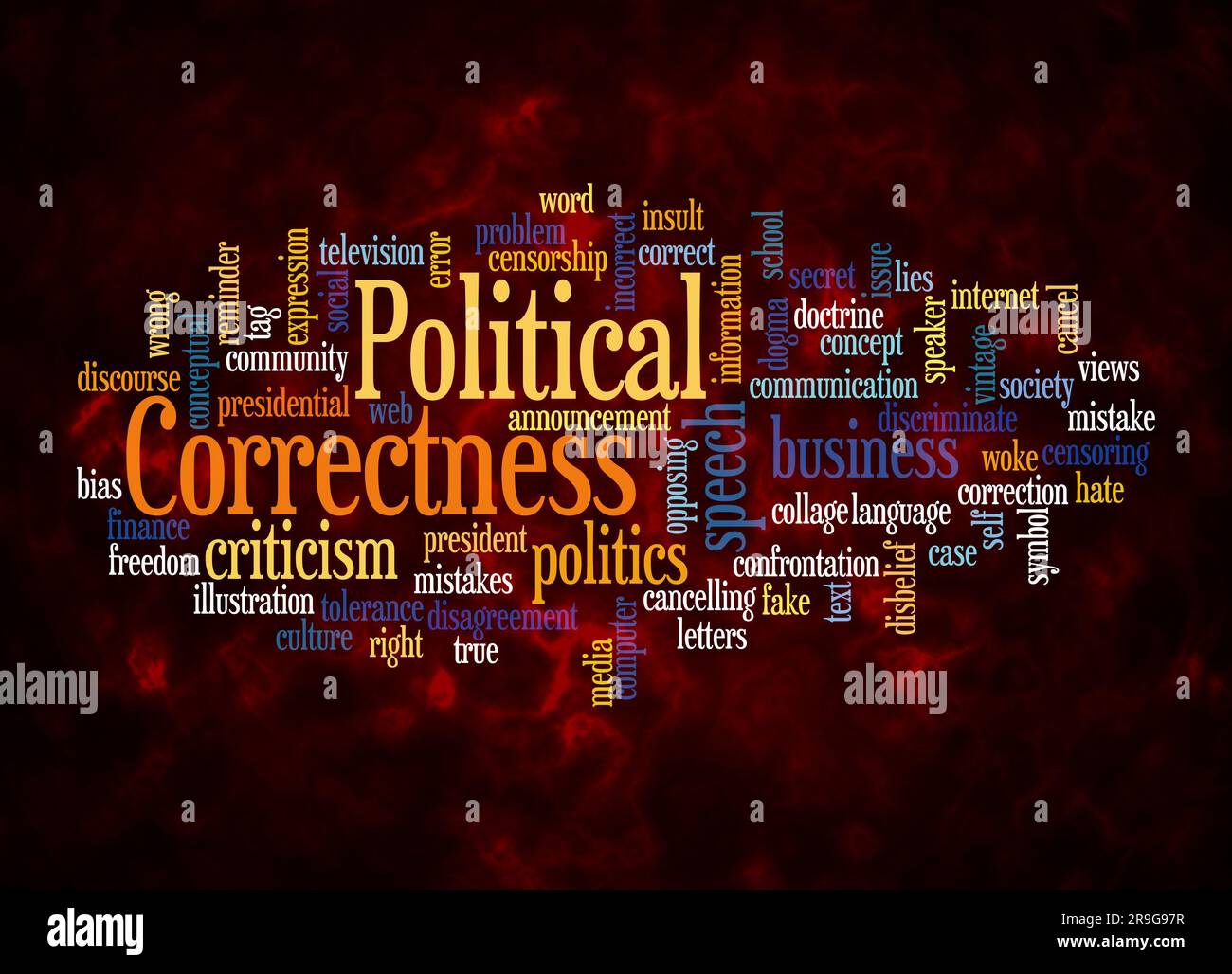 Word Cloud with POLITICAL CORRECTNESS concept create with text only ...