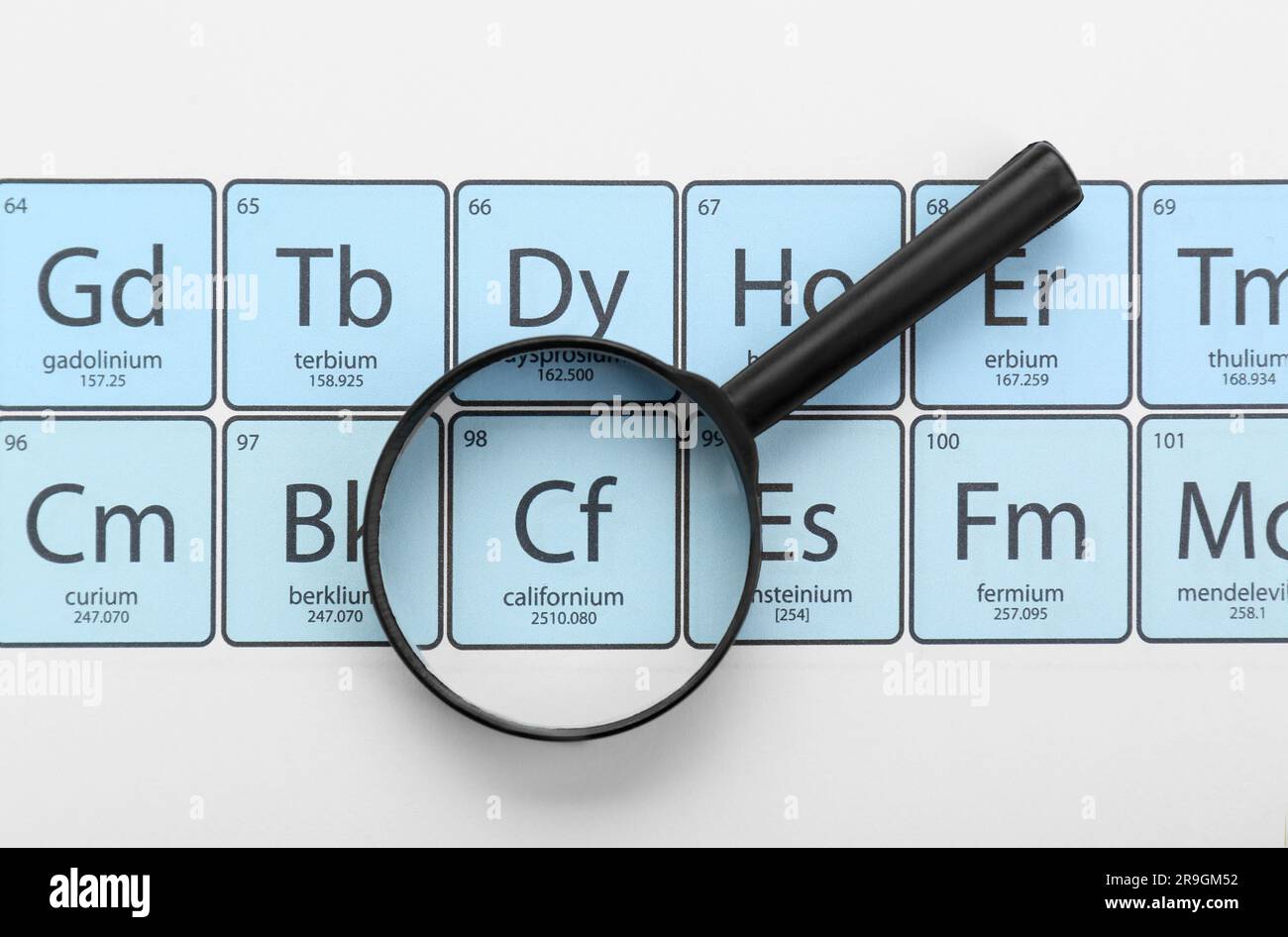 Chemical elements magnifying glass hi-res stock photography and images ...