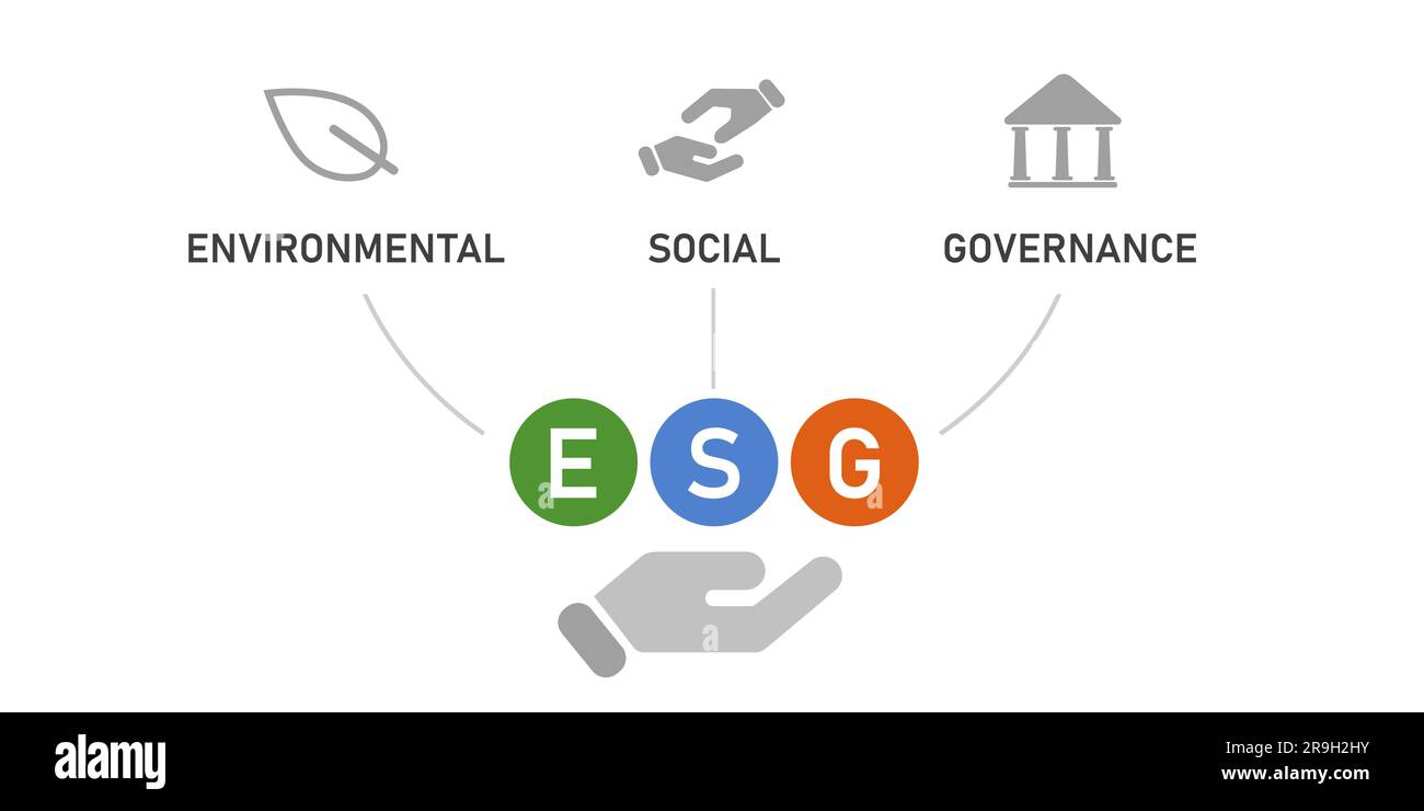 ESG Environmental Social Governance hand icon concept Stock Vector ...