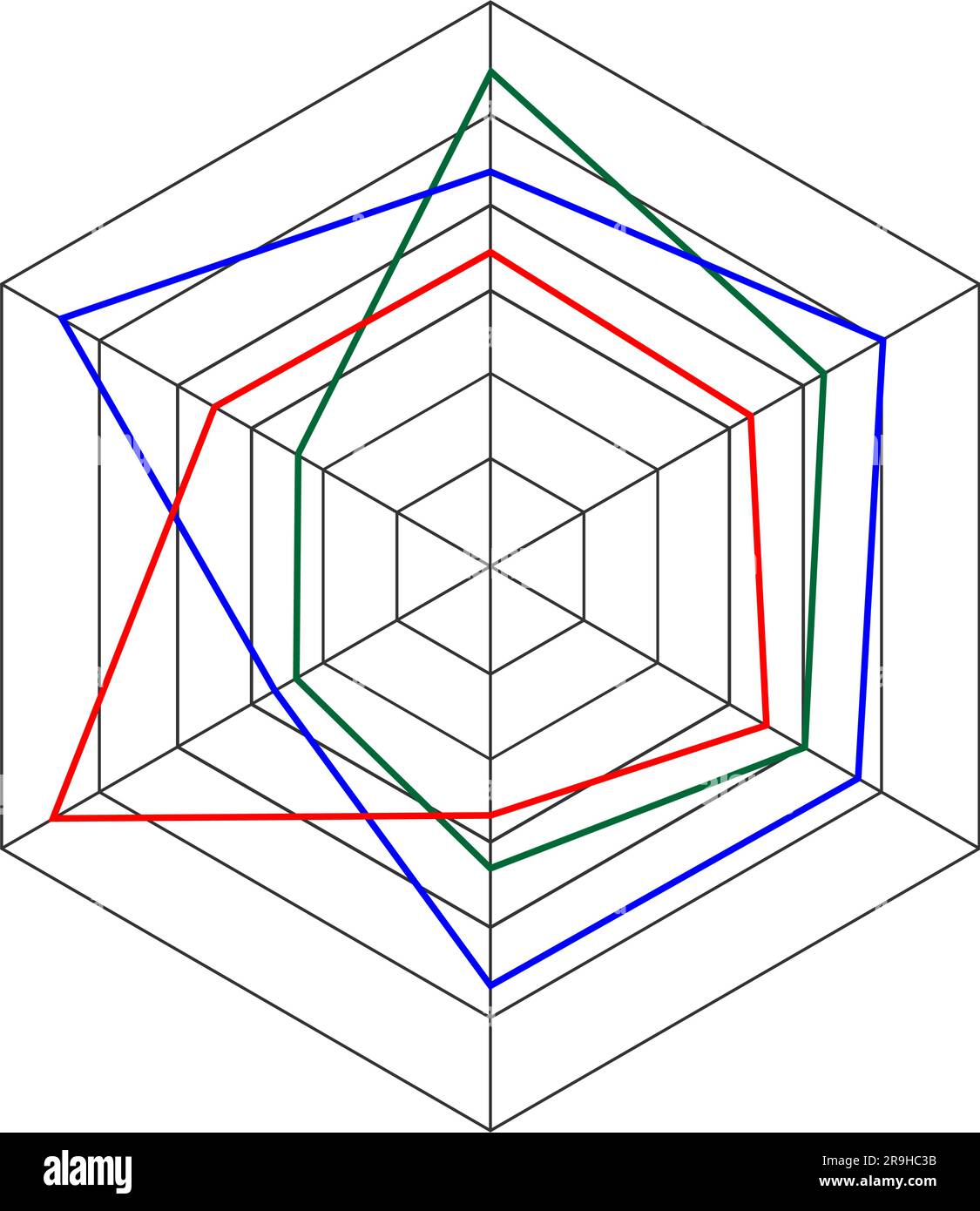 Radar hexagon chart example. Spider graph template isolated on white ...