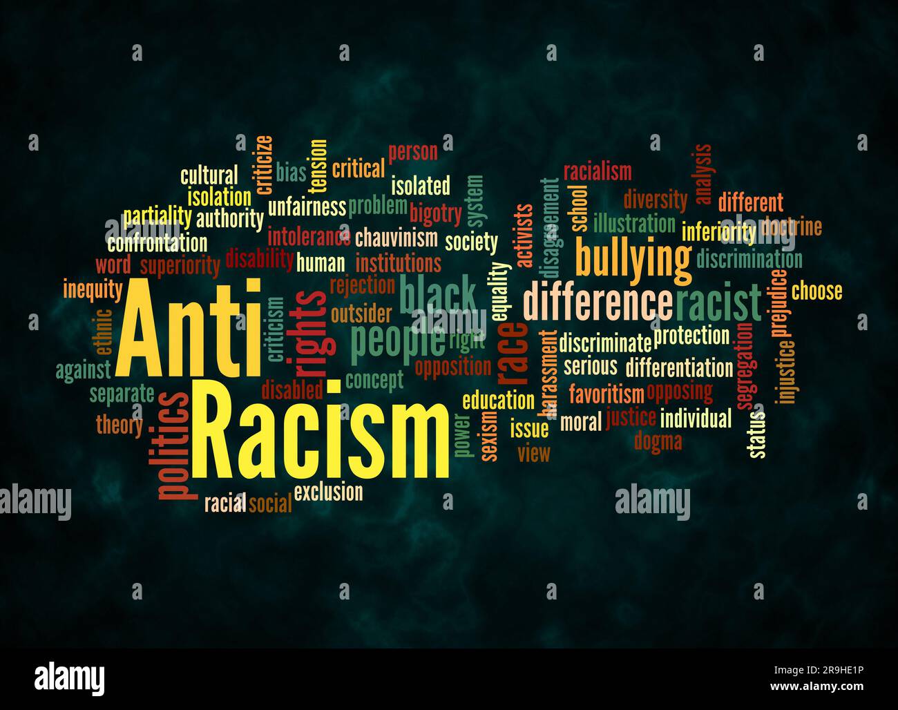 Word Cloud with ANTI RACISM concept create with text only Stock Photo ...