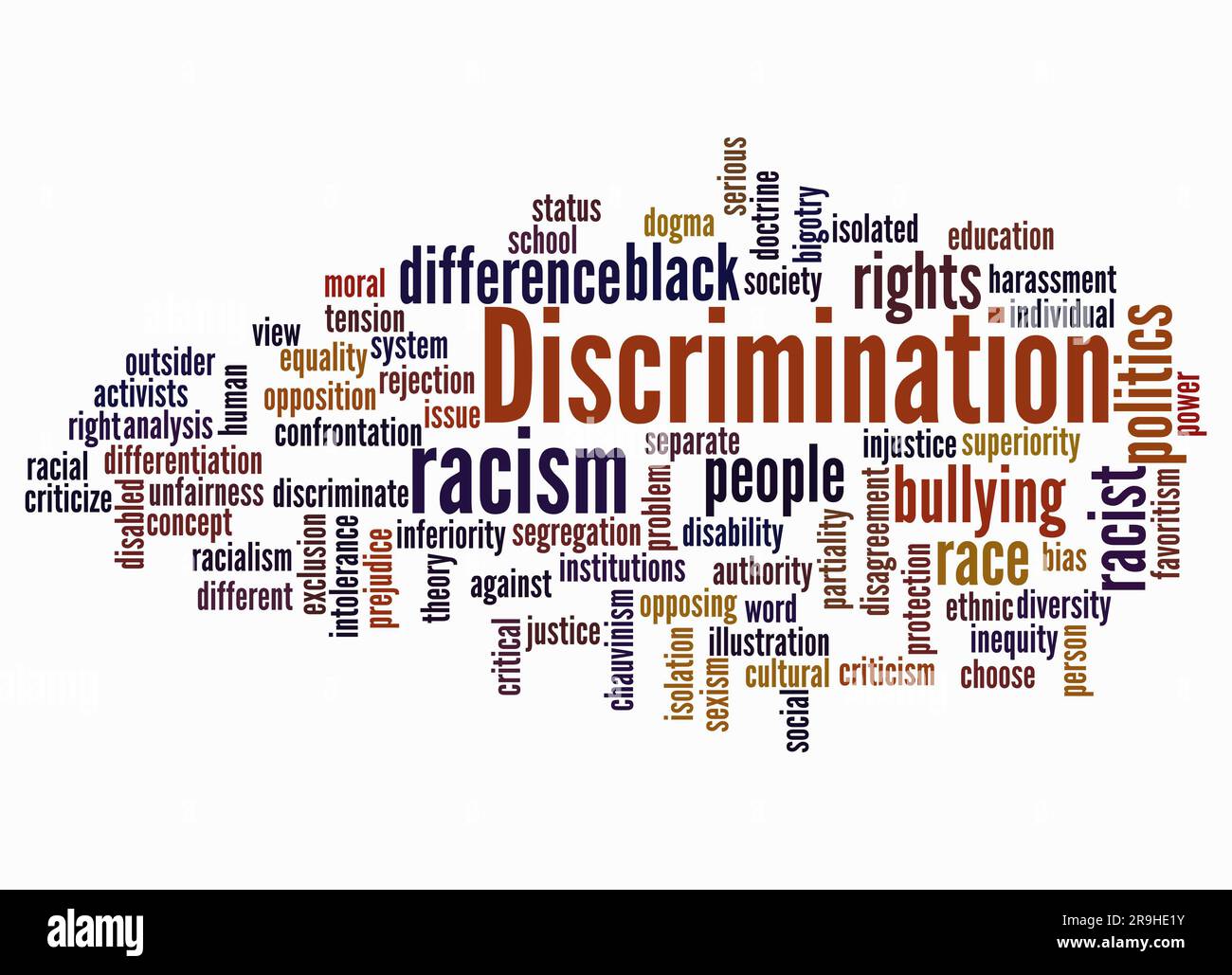 Word Cloud with DISCRIMINATION concept create with text only Stock ...
