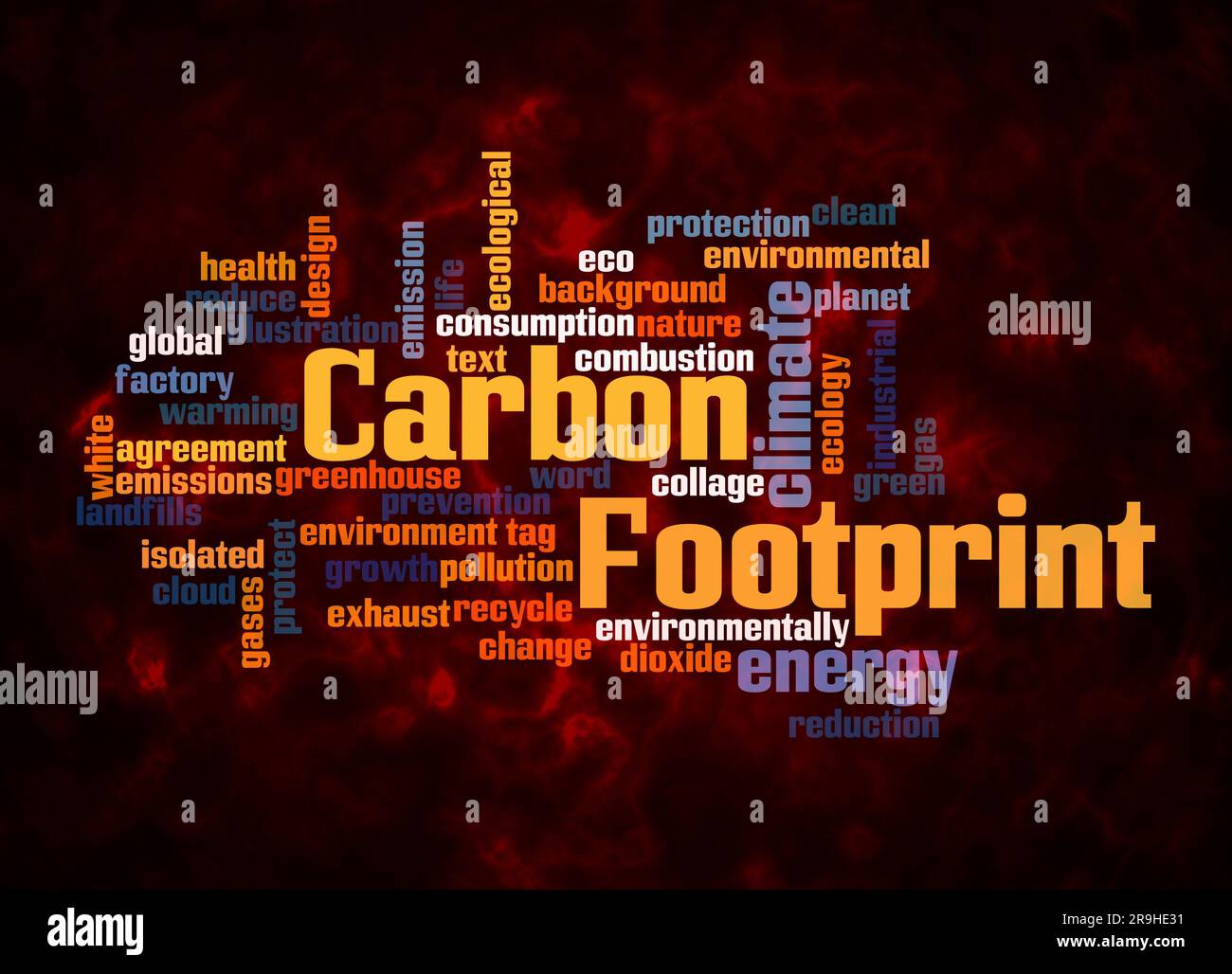 Word Cloud with CARBON FOOTPRINT concept create with text only Stock ...
