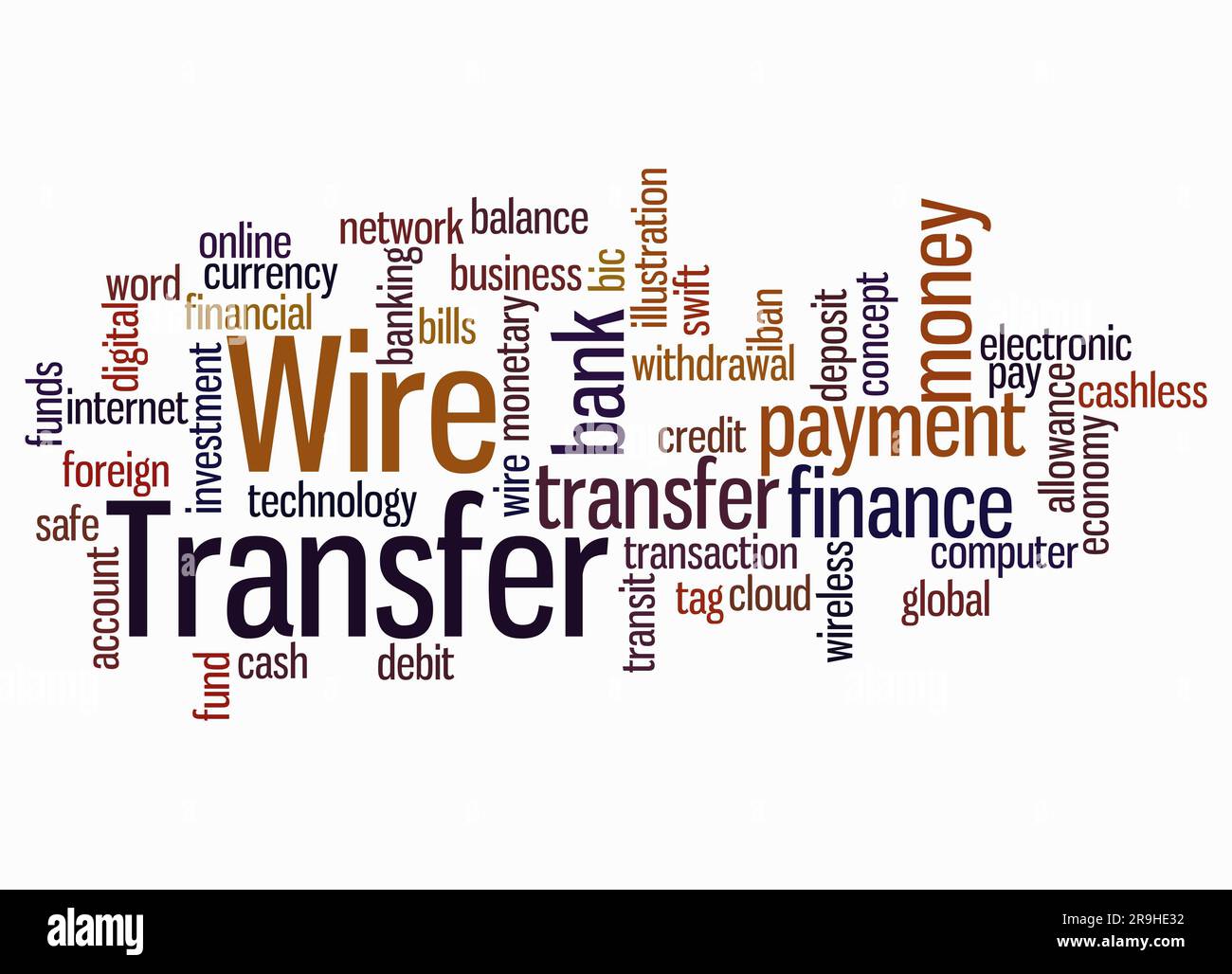 Word Cloud with WIRE TRANSFER concept create with text only Stock Photo ...