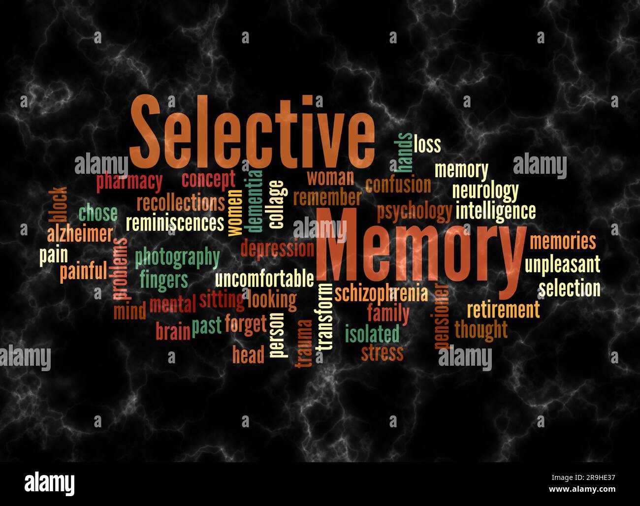 Word Cloud with SELECTIVE MEMORY concept create with text only Stock ...