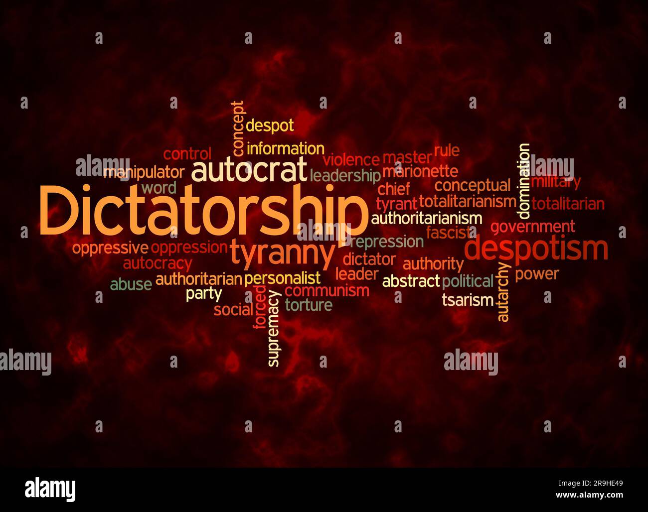 Word Cloud with DICTATORSHIP concept create with text only Stock Photo ...