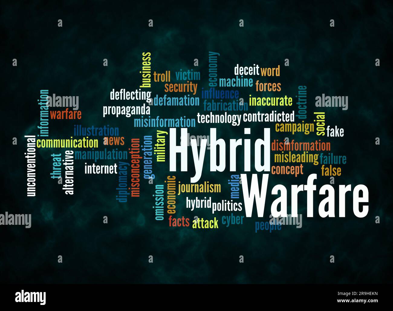 Word Cloud with HYBRID WARFARE concept create with text only Stock ...