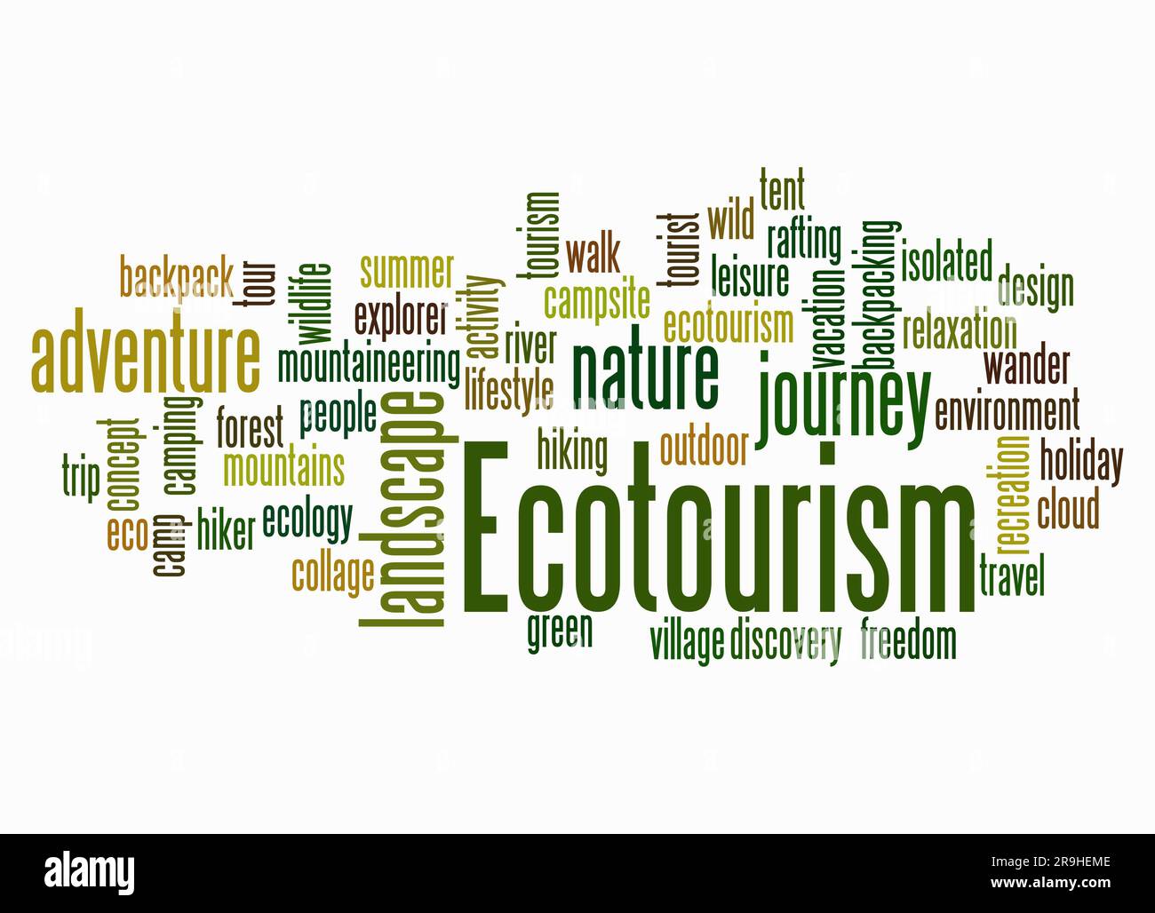 Word Cloud with ECOTOURISM concept create with text only Stock Photo ...