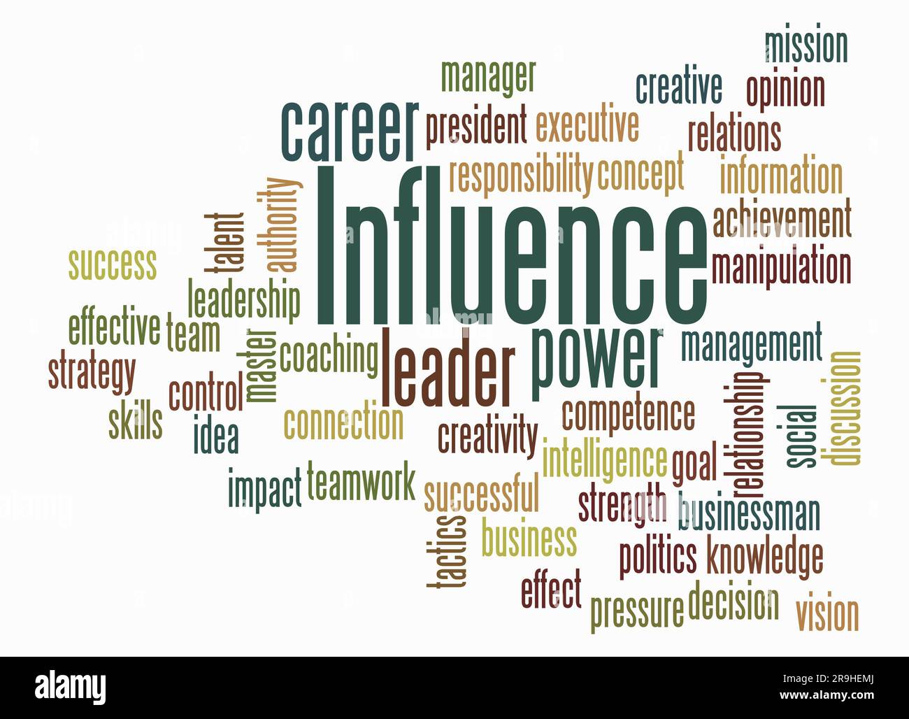 Word Cloud with INFLUENCE concept create with text only Stock Photo - Alamy