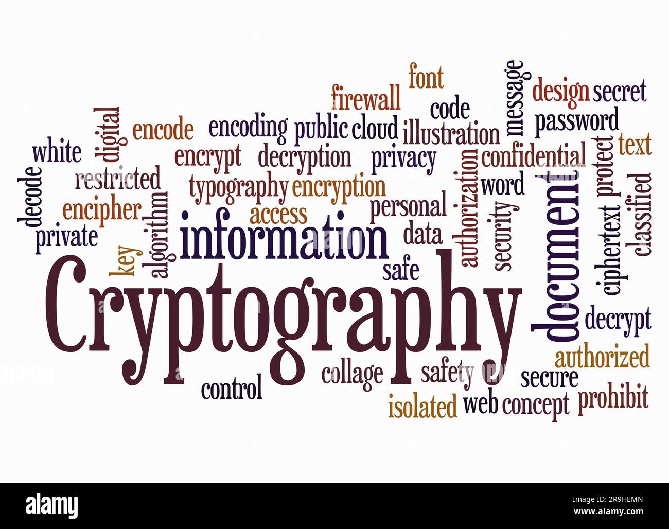 Word Cloud with CRYPTOGRAPHY concept create with text only Stock Photo ...
