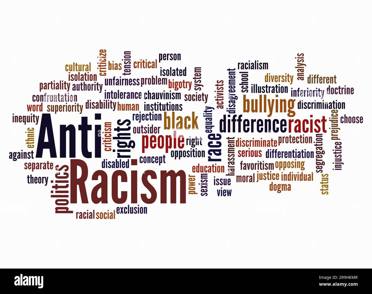 Word Cloud with ANTI RACISM concept create with text only Stock Photo ...